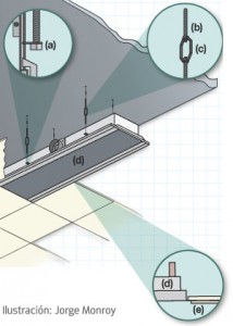 Vigas frías activas – Revista Cero Grados