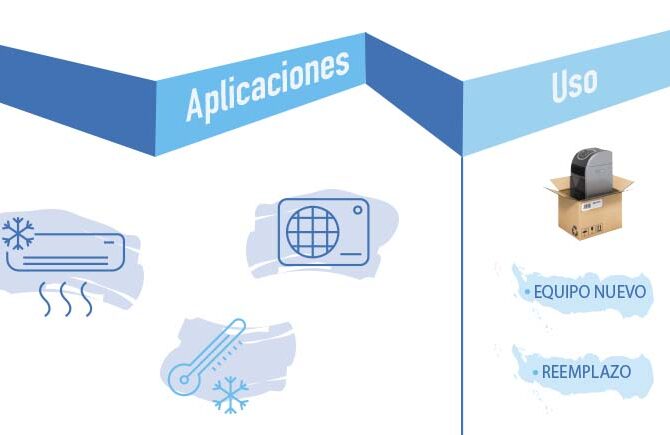 Infografía – Revista Cero Grados