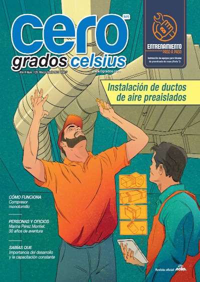 Buenas prácticas – Revista Cero Grados