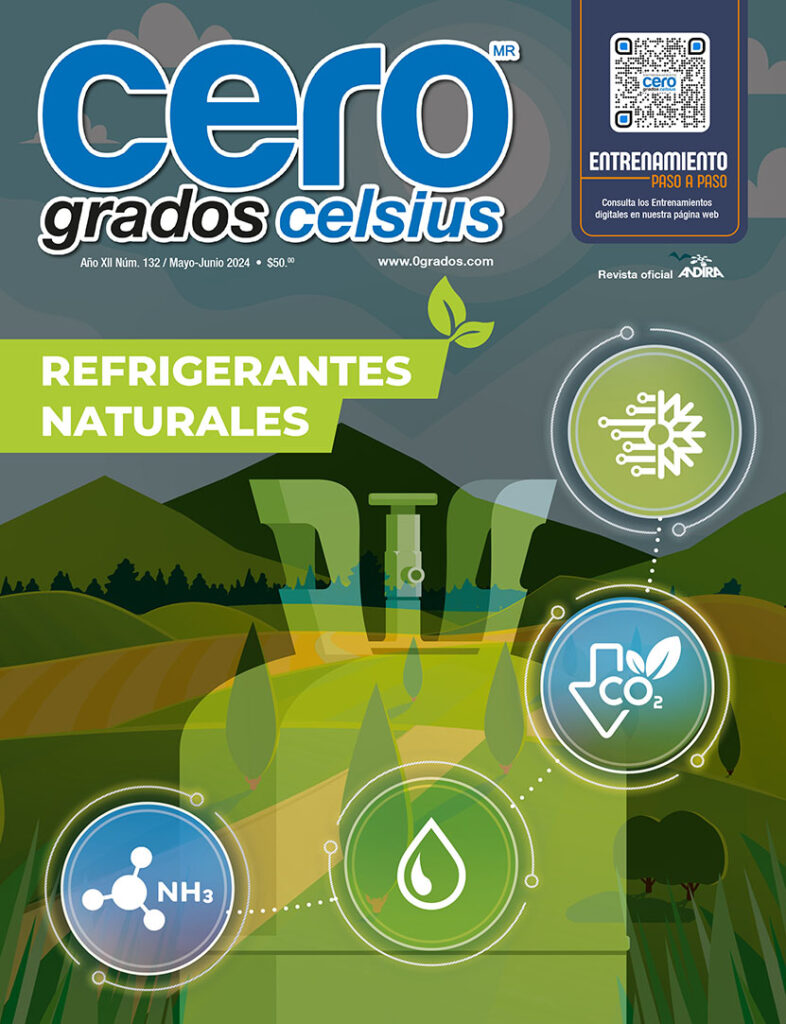 Revistas digitales – Revista Cero Grados